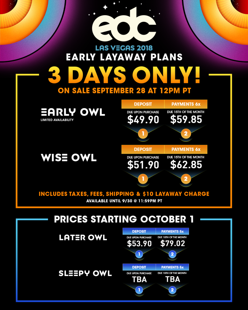EDC Las Vegas 2018 | Tickets On Sale Today! | EDM Identity